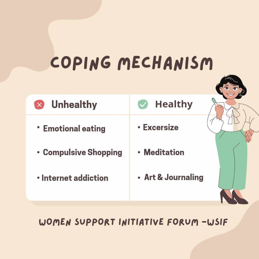Coping Mechanism - WSIF