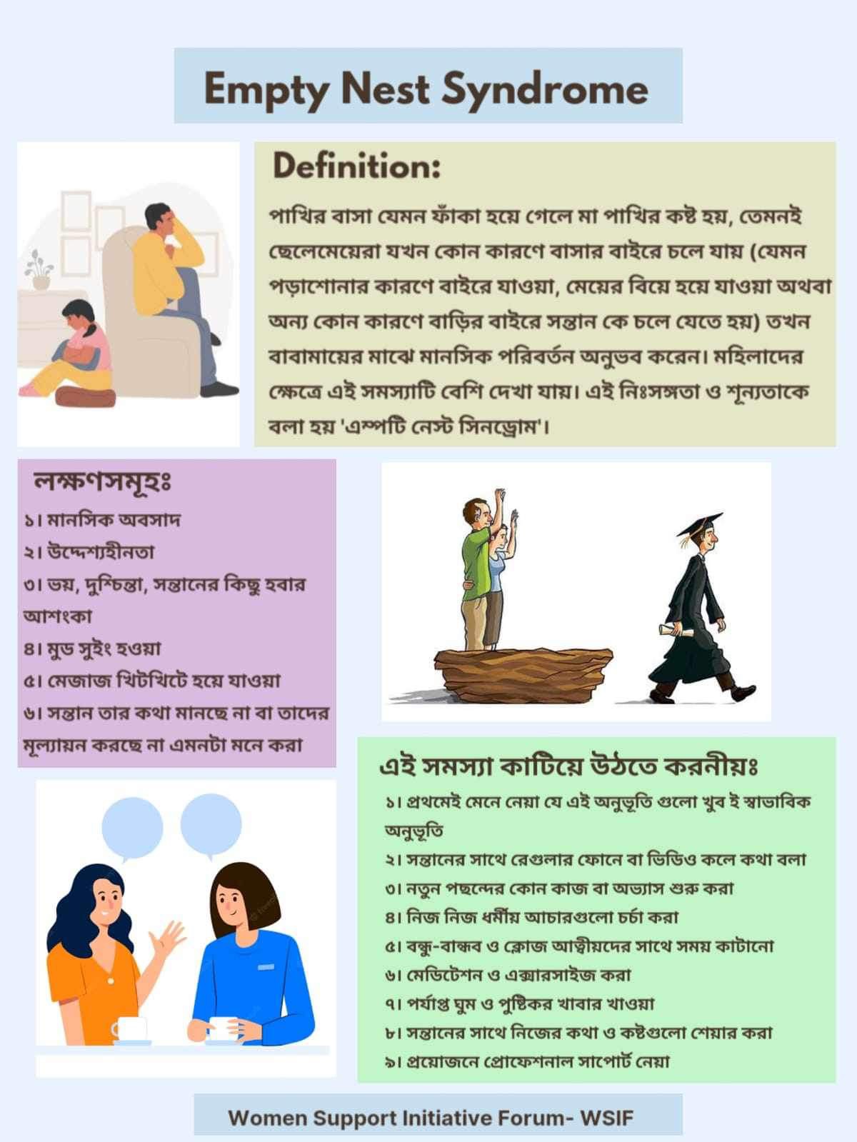 Empty Nest Syndrome - WSIF